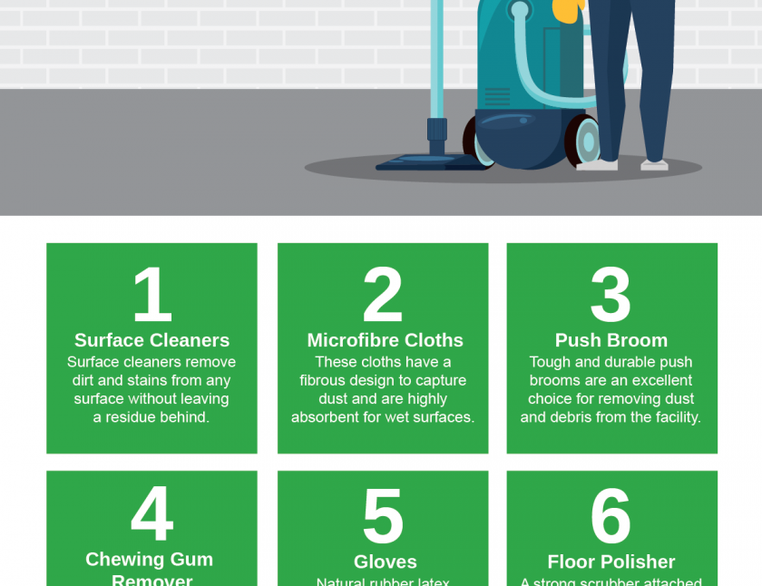 Infographics – Peakman Management Group