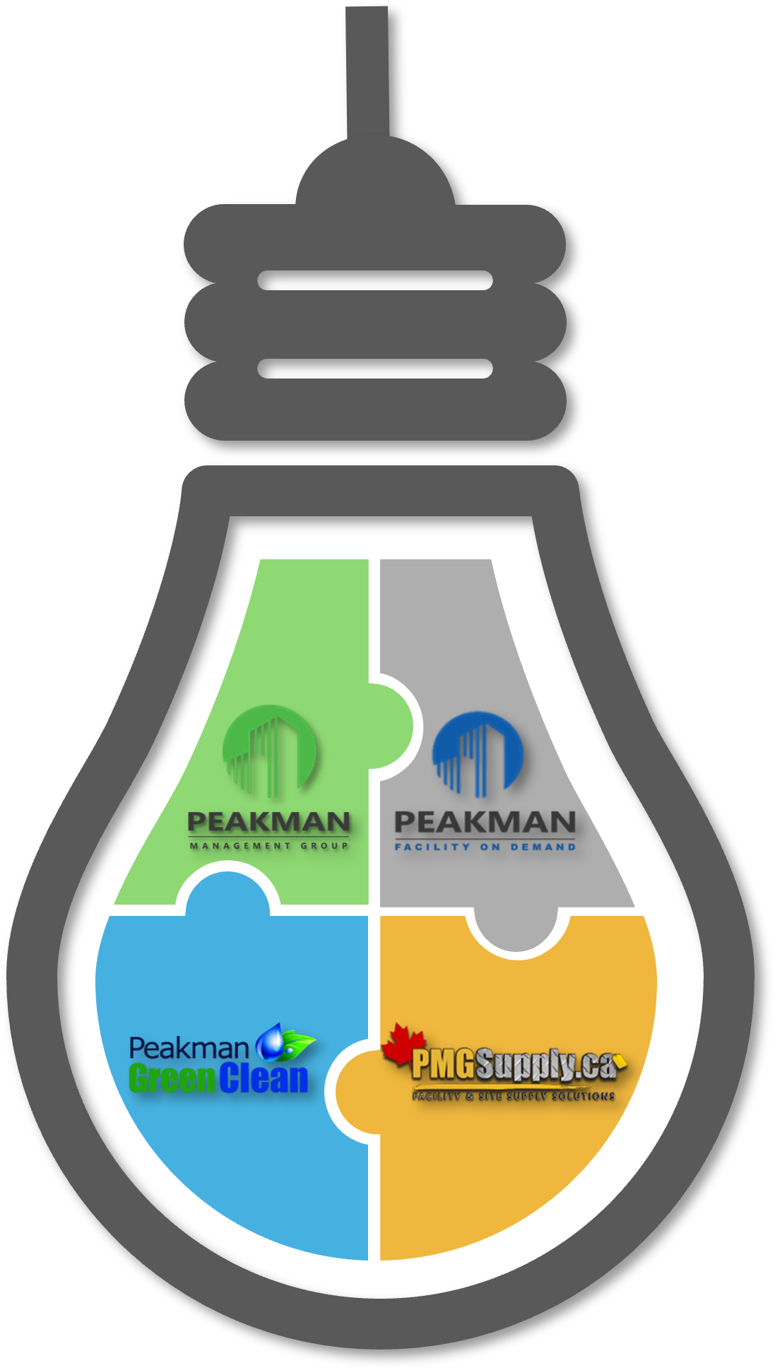 00 pmg bulb – Peakman Management Group
